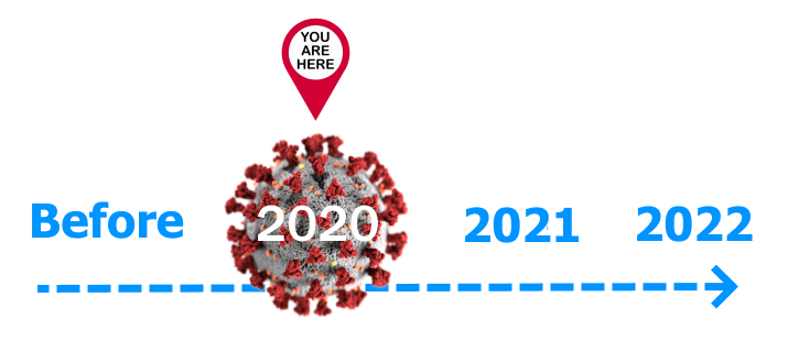 Pandemic 2020 - Totality of Evidence
