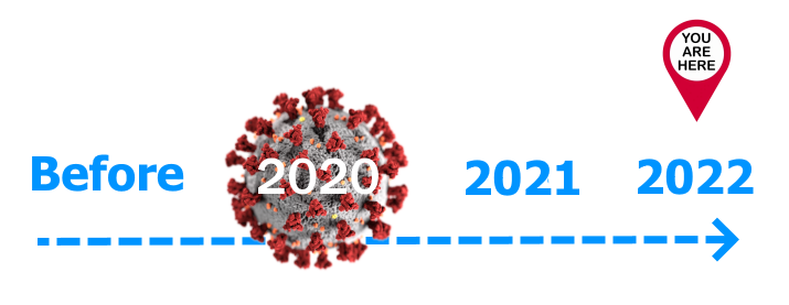 Pandemic 2022 - Totality of Evidence