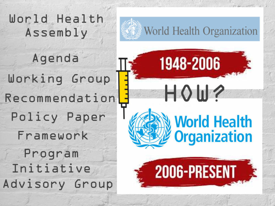 Public Health | Totality of Evidence