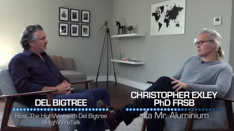 Professor Christopher Exley | Totality of Evidence